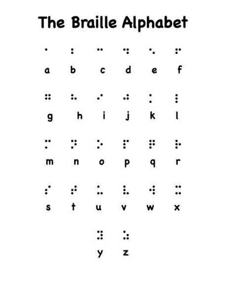 Specialist Educational Programmes for Children Who Are Blind or Vision ...
