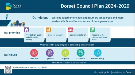 Dorset Council – working together, ambitious for Dorset - Dorset Council